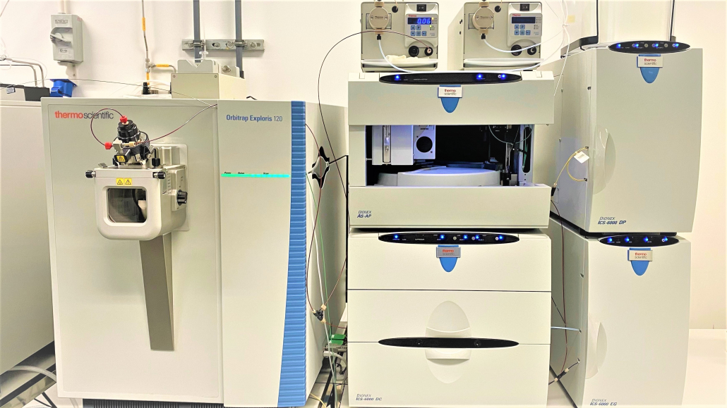 New Instrument (Ion Chromatography coupled to Orbitrap Exploris 120 MS ...
