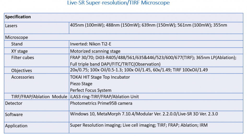 Live Sr Super Resolution Tirf Microscope Training Workshop Centre For Panoromic Sciences Cpos