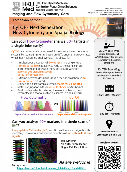CyTOF – Next Generation Flow Cytometry and Spatial Biology – Centre for ...