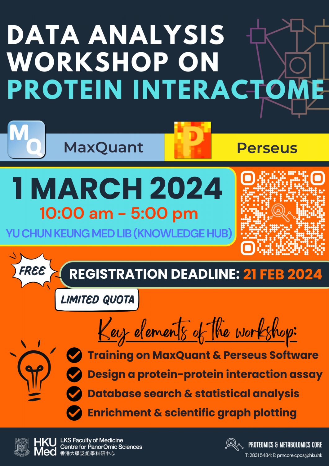 Proteomics Workshop – Interactome analysis using MaxQuant & Perseus Tools – Centre for PanorOmic ...