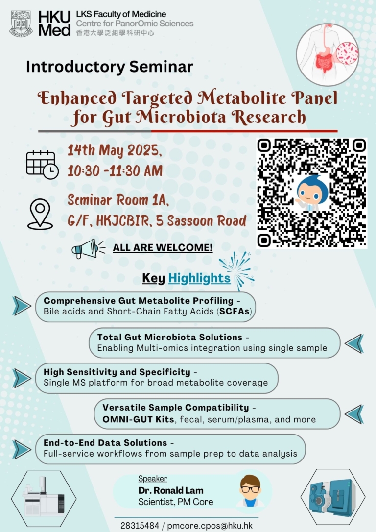 Introducing Enhanced Targeted Metabolite Panel for Gut Microbiota ...