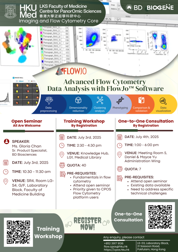 Training workshop: Advanced Flow Cytometry Data Analysis with FlowJoTM ...